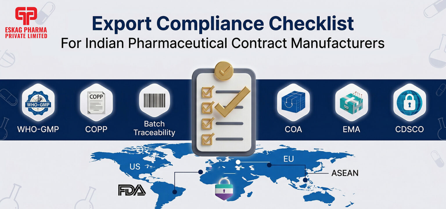 Pharma Export Compliance Checklist for Manufacturers